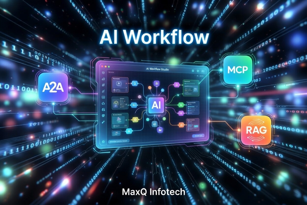 MaxQ Infotech — AI-Driven Software Development & Consulting